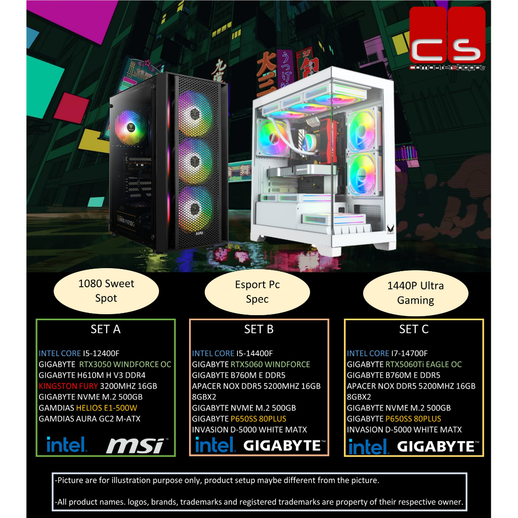 INTEL Gaming PC Package With Graphics Card For 1080P or 2K Gaming ...