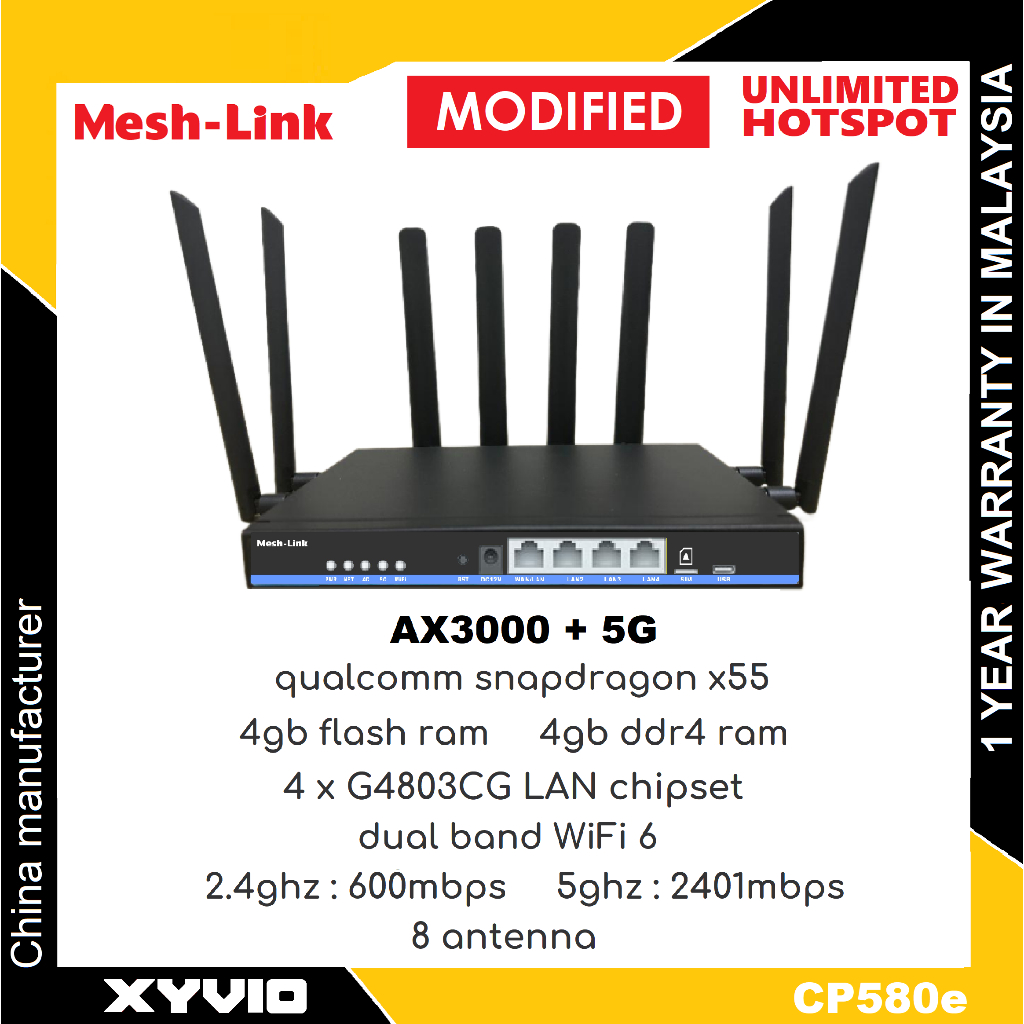 MESH-LINK CP580e AX3000 5G Modem Qualcomm X55 4GB+4GB Modem Router | Shopee Malaysia