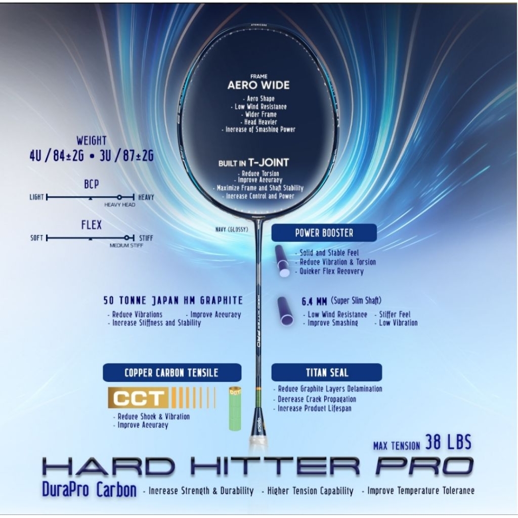 APACS HARD HITTER PRO/VERSUS PRO/ZIGGLER PRO/IMPERIAL PRO(NEW CCT ...