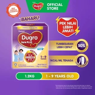 Dugro Official Shop Online, December 2025 | Shopee Malaysia