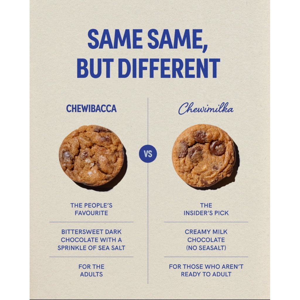 All About Chew - Chewibacca / Blackout Cookies 12pcs | Shopee Malaysia