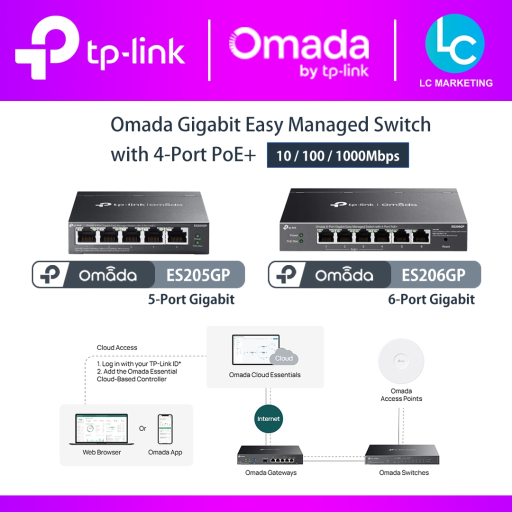 TP-Link Omada ES205GP (5-Port) │ ES206GP (6-Port) Gigabit Easy Managed ...