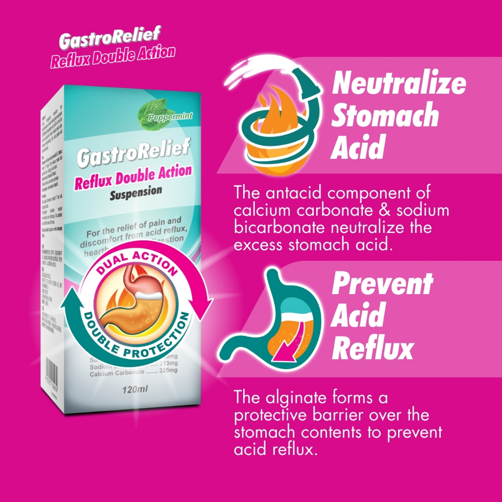 GastroRelief 𝗗𝗼𝘂𝗯𝗹𝗲 𝗔𝗰𝘁𝗶𝗼𝗻 𝗦𝘂𝘀𝗽𝗲𝗻𝘀𝗶𝗼𝗻 Reflux - Untuk Asid Refluks ...