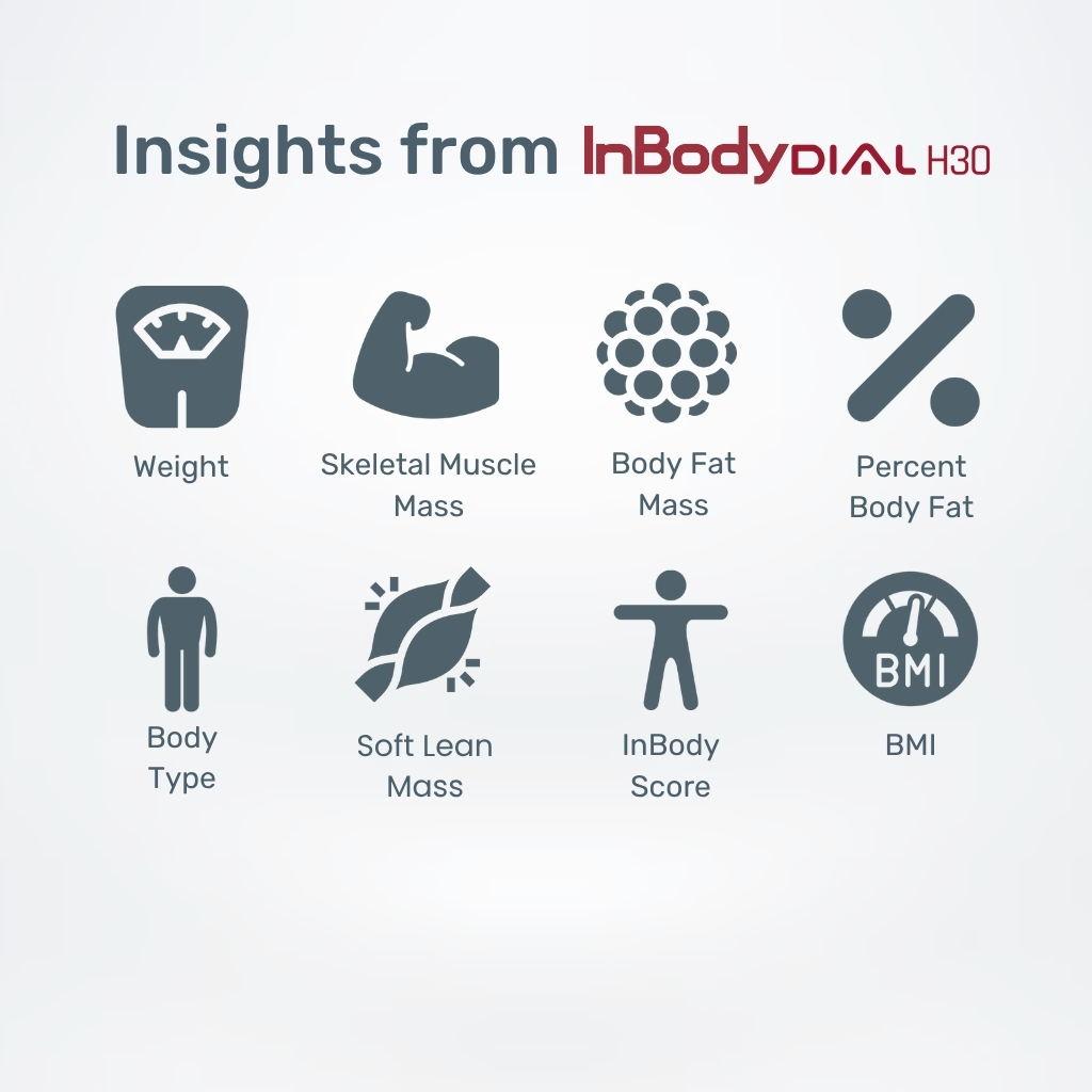 Official Distributor - InBody Dial H30 Smart Body Composition Scale ...