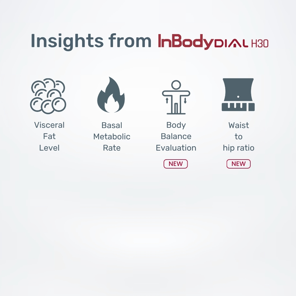 Official Distributor - InBody Dial H30 Smart Body Composition Scale ...