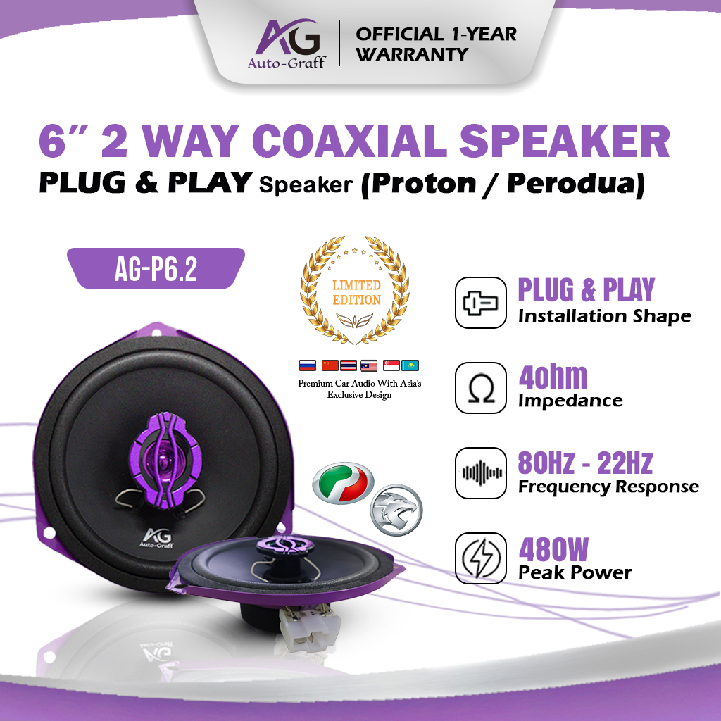 [ORIGINAL] AG-P6.2 6" 2-Way Speaker | 240W RMS Plug & Play untuk Proton ...
