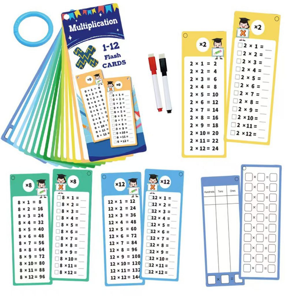 Addition Subtraction Division Multiplication Cards Times Table Double ...