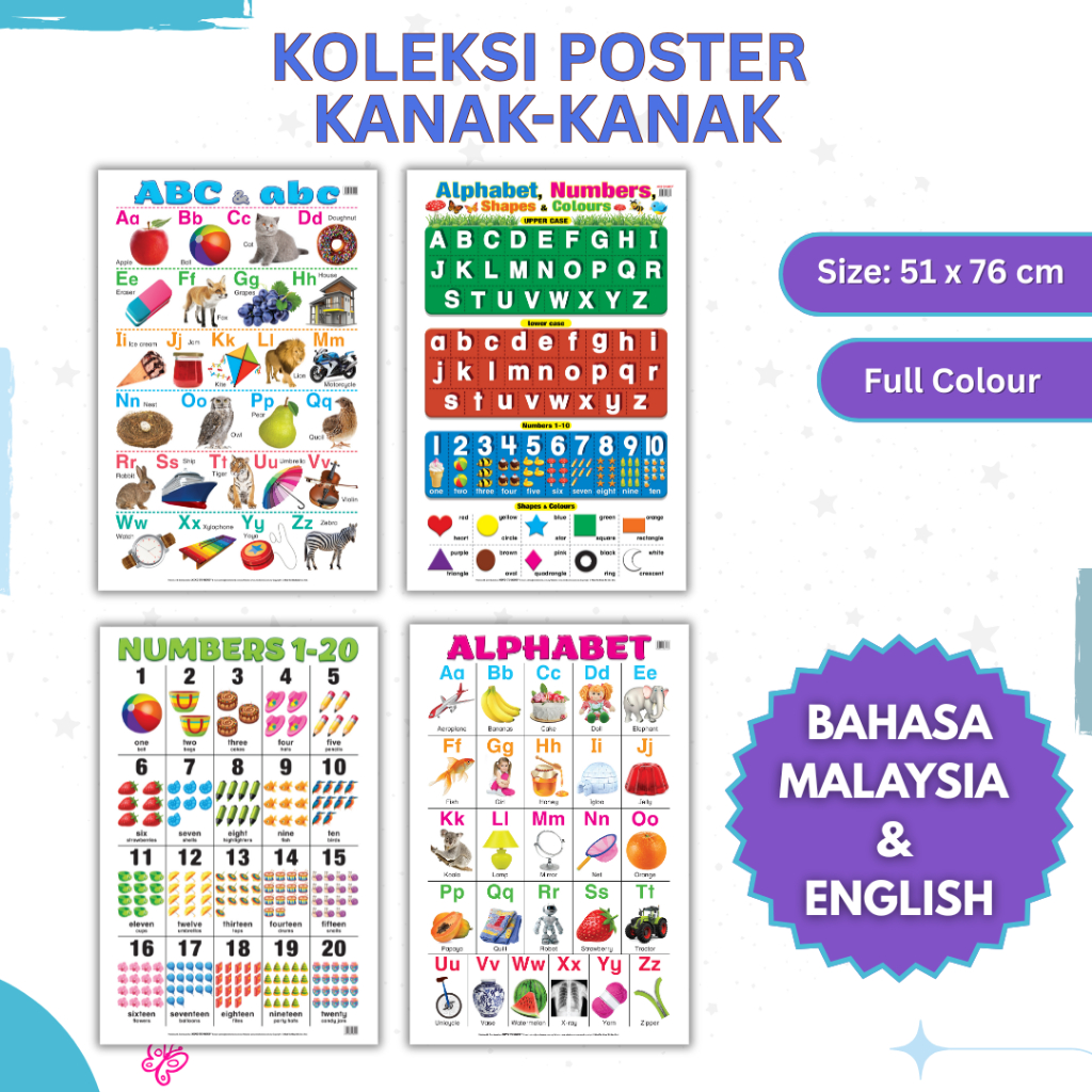 Koleksi Poster Pendidikan Kanak-kanak Alphabet, Huruf, Nombor 123, Suku ...