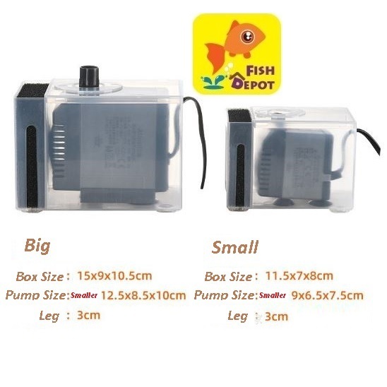 Aquarium Filter Pump Protection Box | Shrimp Guard Fish Guard | Prevent ...