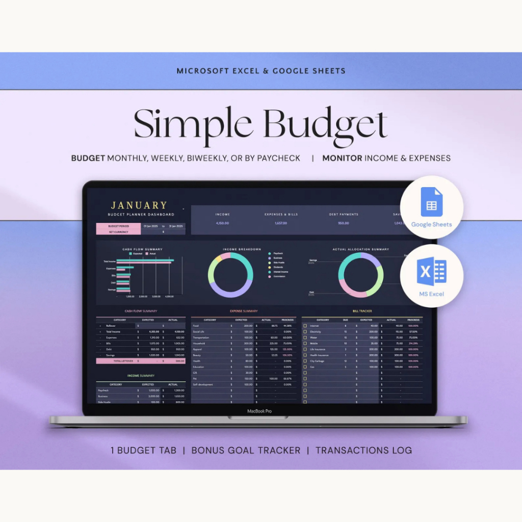 Dark Mode Budget Planner Spreadsheet Google Sheets & Excel Template ...