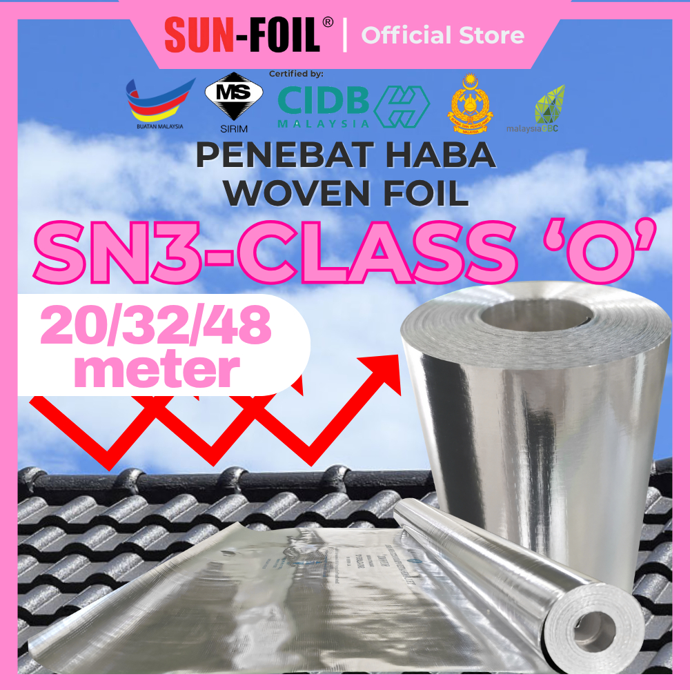 SUNFOIL Woven Foil Series SN3-Class 'O' (1.25m x 48m/32m/20m) Woven ...