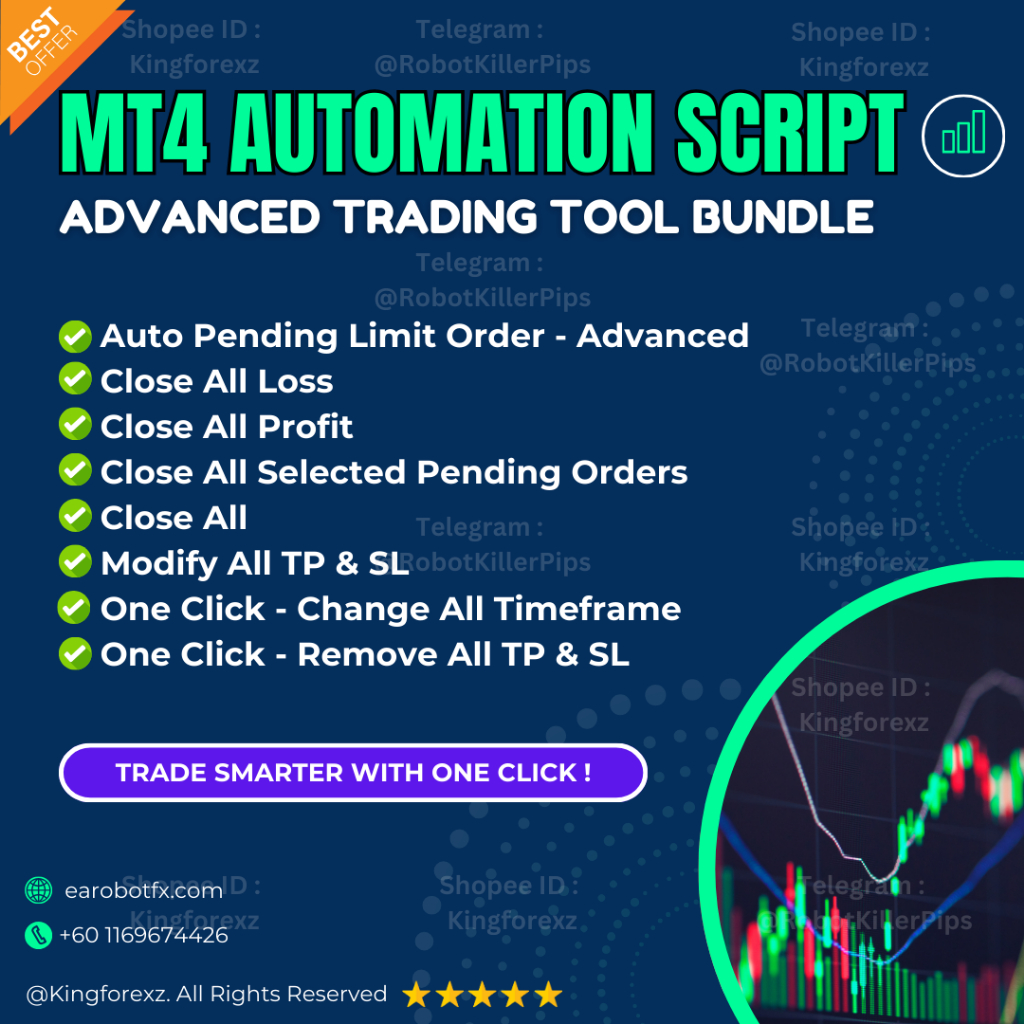 MT4 AUTOMATION SCRIPT - ADVANCED TOOL BUNDLE 🚀 | Shopee Malaysia