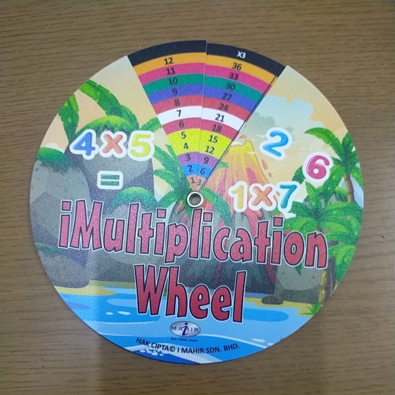 Roda Sifir, / i muitiplication wheel | Shopee Malaysia