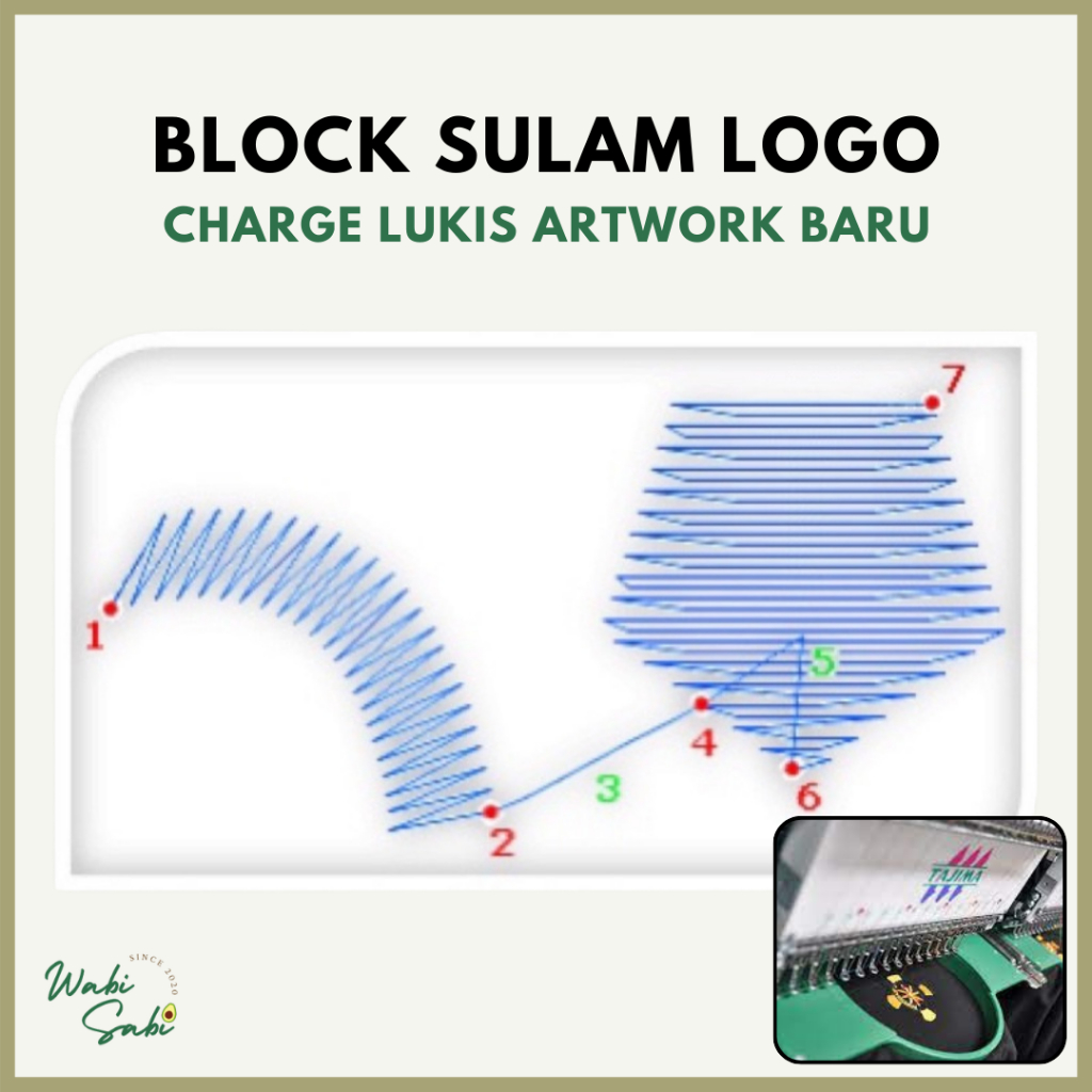 Block Baru Sulam Logo Embroidery Rm35 - 70 (utk Baju Korporat / Topi ...