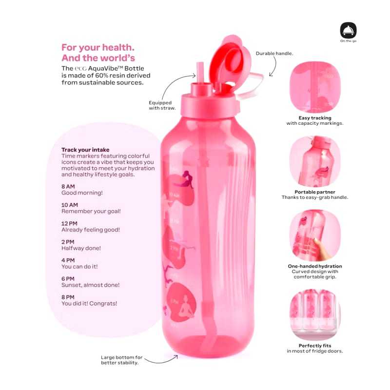 AQUAVIBE 2L WITH HANDLE & STRAW - PINK OCTOBER | Shopee Malaysia