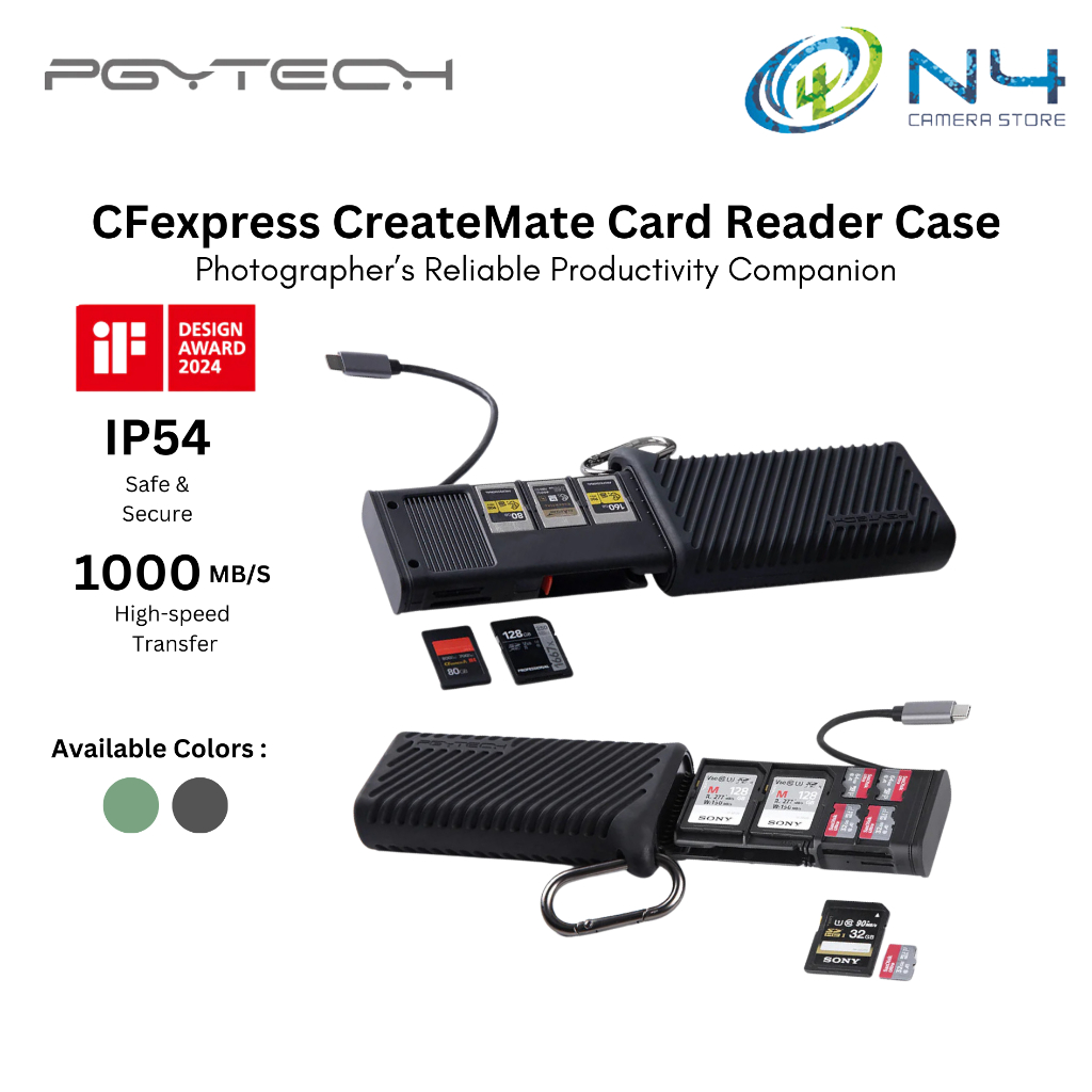PGYTECH CFexpress CreateMate Card Reader Case Type A/SD Type B/SD High ...