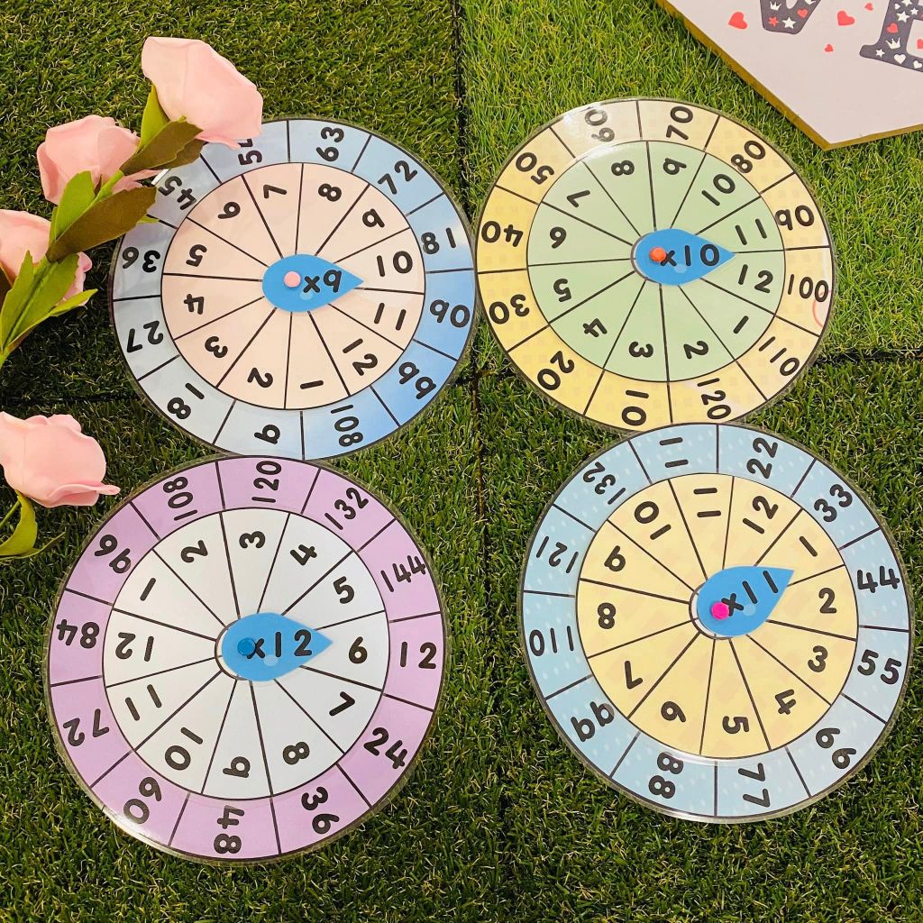 (READY STOCK)【#108 Multiplication Table·旋转乘法表教材】 | Shopee Malaysia
