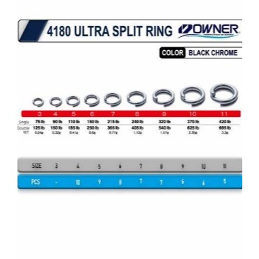 OWNER ULTRA SPLIT RING 4180 JIGGING POPPING CASTING FISHING SPLIT RING PANCING JIGGING TROLLING ...