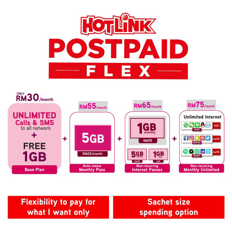 HOTLINK POSTPAID FLEX ONLINE (SIM ONLY) | Shopee Malaysia