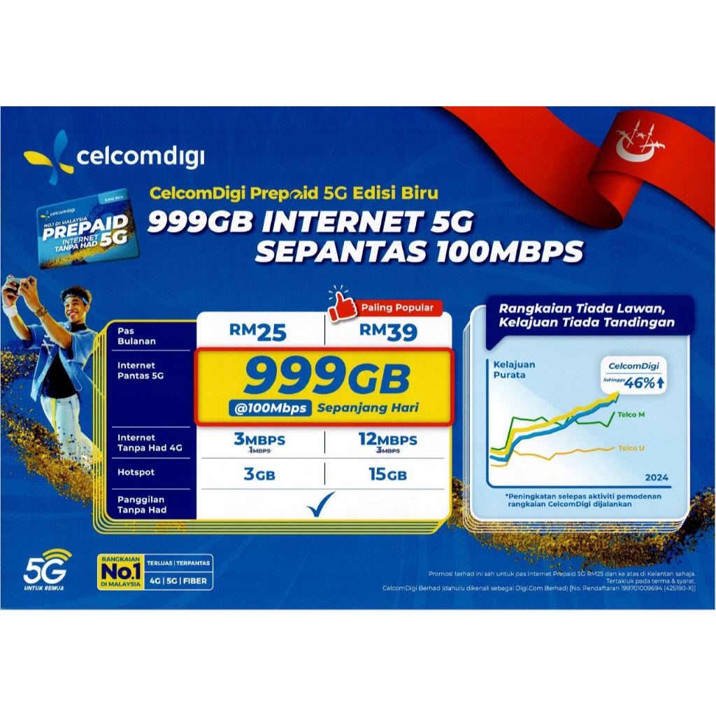 CELCOMDIGI PREPAID SIMCARD UNLIMITED INTERNET | Shopee Malaysia