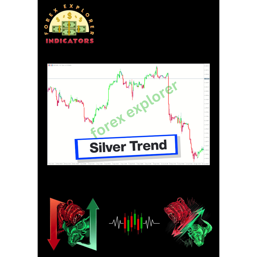 Silver Trend Indicator MT5 | Shopee Malaysia