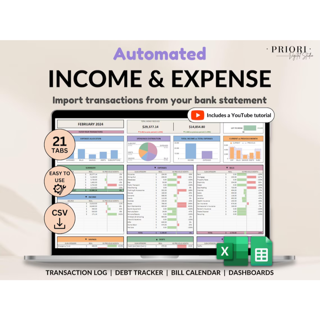 Automated Budget Income Expense Tracker Spreadsheet Monthly Debt Google ...