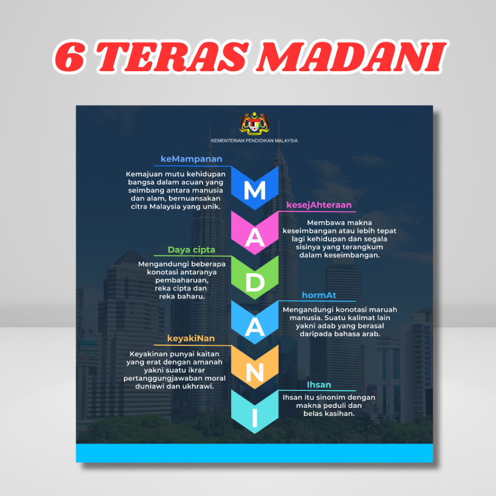 6 TERAS MADANI 3x3 / 4x4 Kaki | Shopee Malaysia
