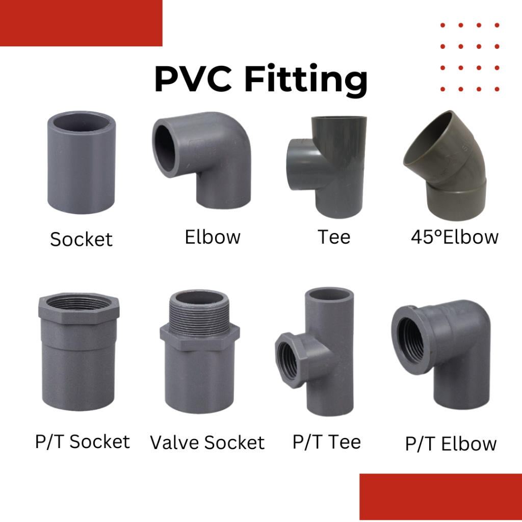 【Lelong 清仓商品】High Quality 50mm~150mm PVC Fitting Socket/Elbow/Tee/PT ...