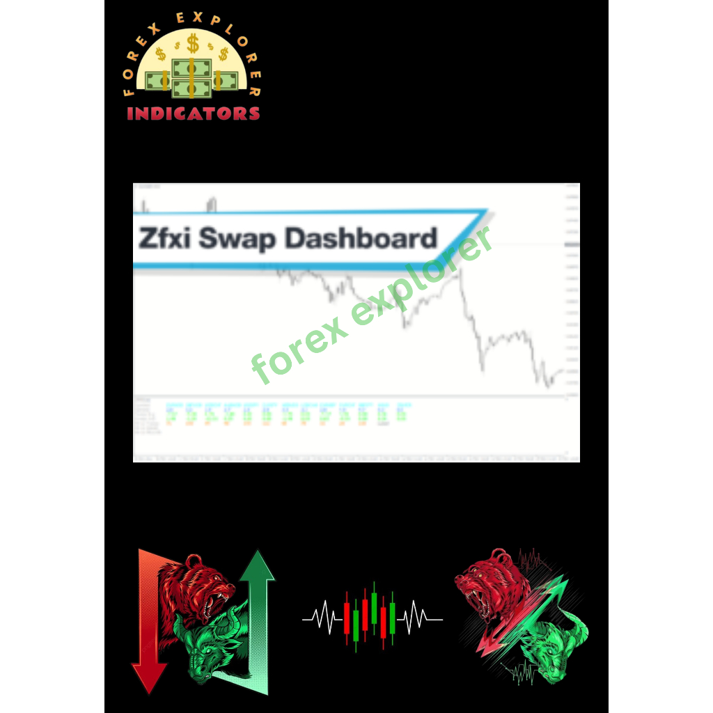ZFXI Swap Dashboard indicator for MT4 | Shopee Malaysia
