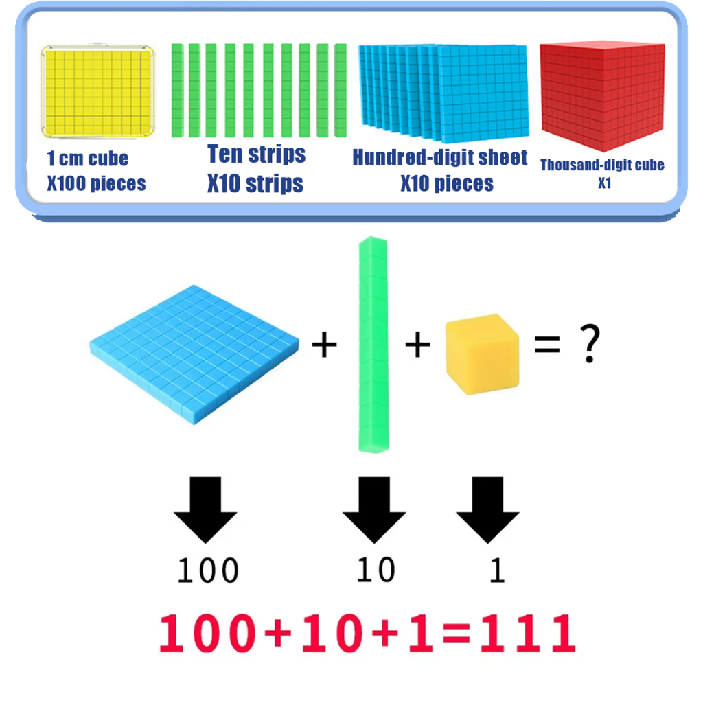 122PCS Early education toys Math Counting Model Base Ten Blocks Set ...