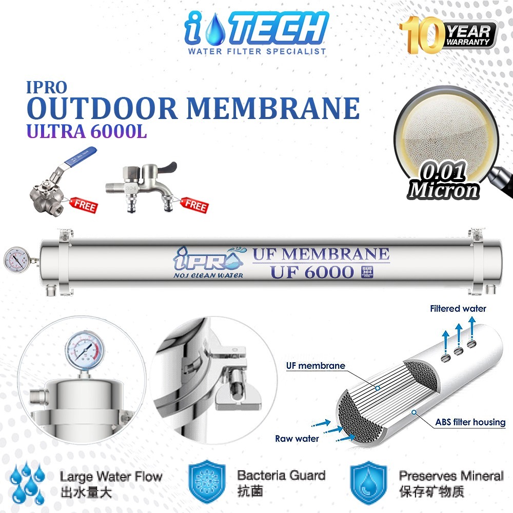 IPRO Outdoor Stainless Steel Water Filter Ultrafiltration Membrane L5 ...