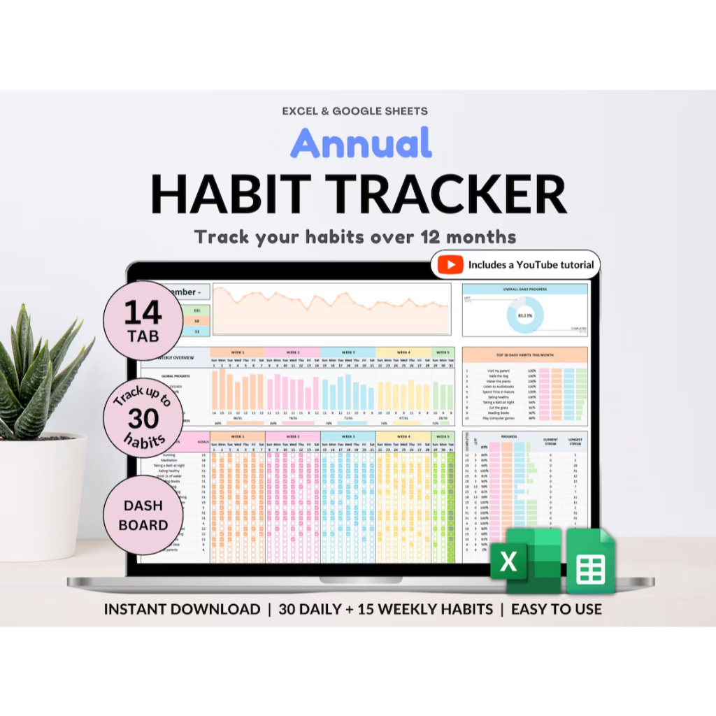 Annual Habit Tracker Spreadsheet Excel Google Sheets Daily Habit ...