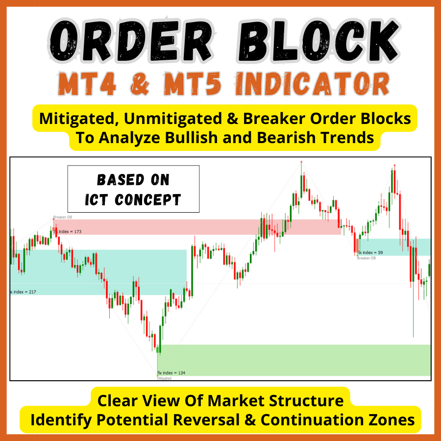 Order Blocks All-in-One Indicator MT4 MT5 Unmitigated, Mitigated ...