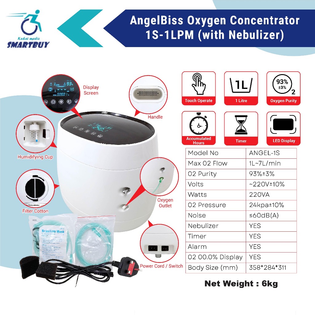 AngelBiss 1S-1LPM Oxygen Concentrator with Nebulizer | Compact ...