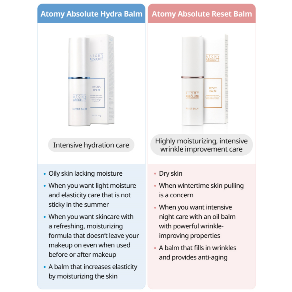 Atomy Absolute Hydra or Reset Balm Moisturizing Stick 艾多美凝箤修复霜 (Ready ...