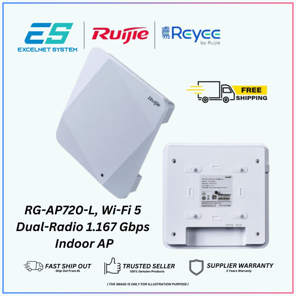 Ruijie RG-AP720-L, Wi-Fi 5 DUAL-RADIO 1.167 Gbps INDOOR ACCESS POINT ...