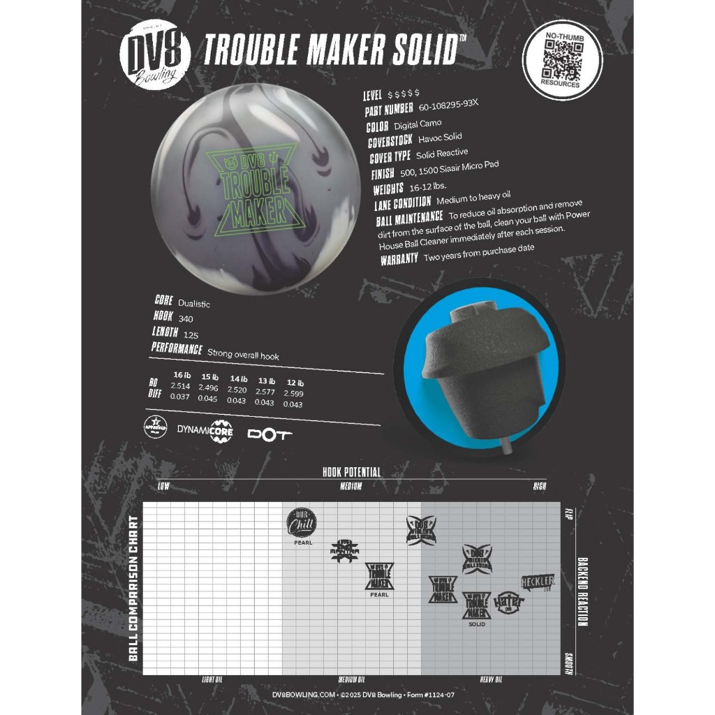 Bowling Ball - DV8 - TROUBLE MAKER SOLID - X Proshop - X Pro Shop - XPROSHOP | Shopee Malaysia