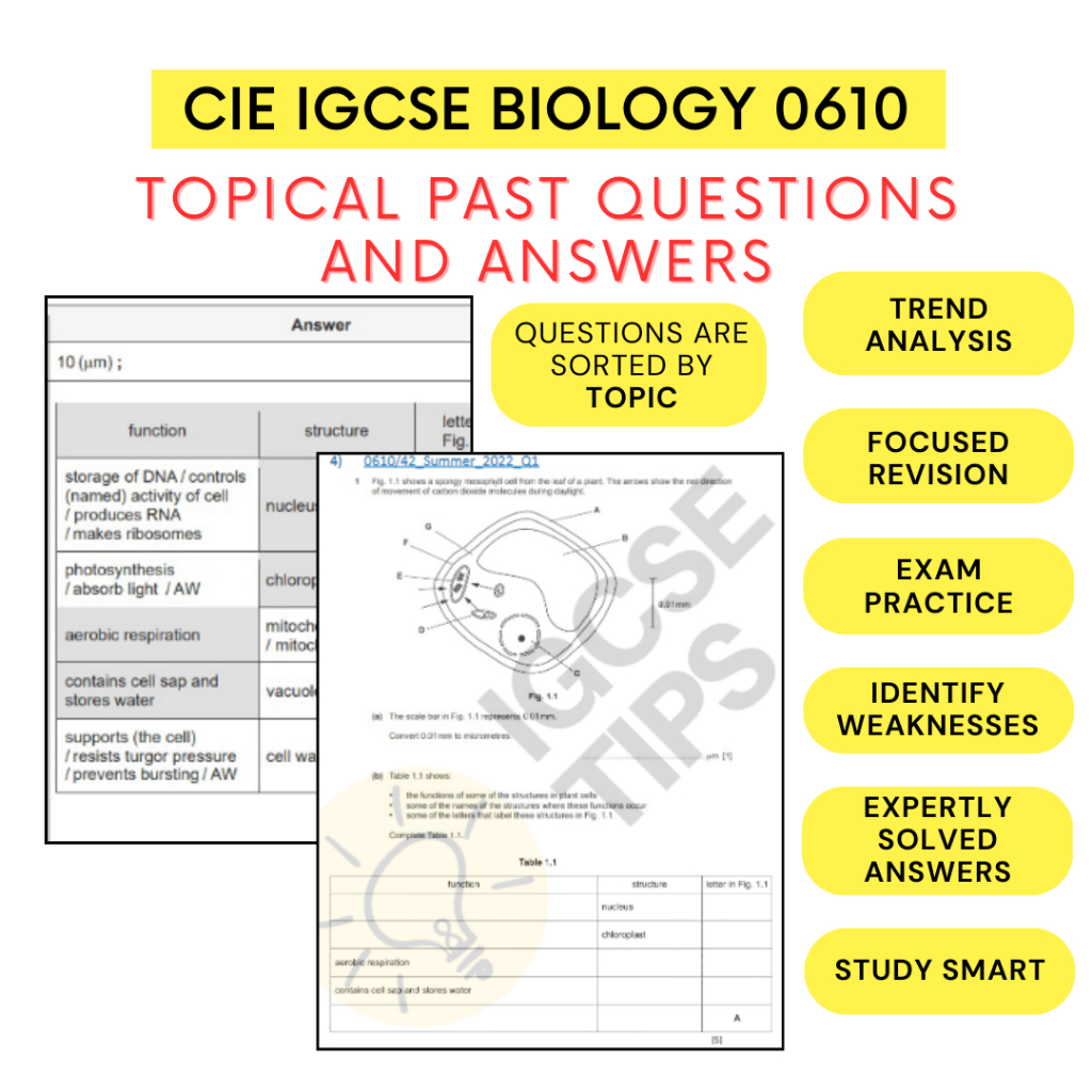 Cambridge IGCSE Biology 0610 Topical Past Questions & Answers ...