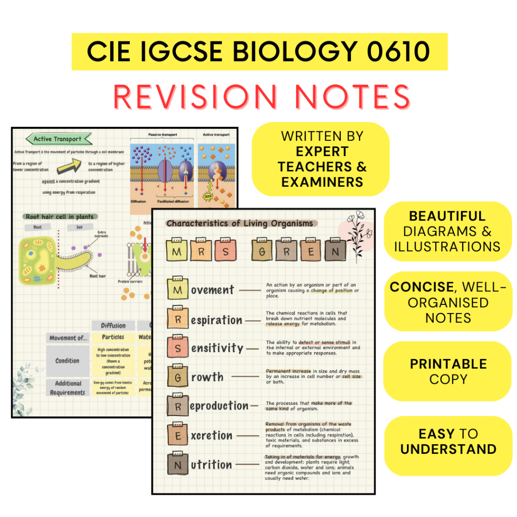 Cambridge IGCSE Biology 0610 Revision Study Notes | Prepare with ...