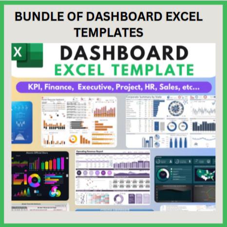 Bundle of Dashboard Excel Template All In One Ultimate Collection ...