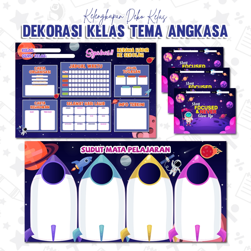 DEKORASI KELAS TEMA ANGKASA / SET KECERIAAN KELAS / ALAS MEJA MURID ...
