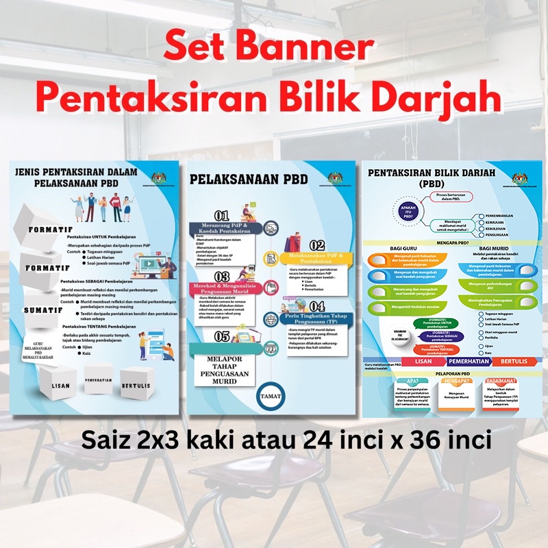 SET BANNER PENTAKSIRAN BILIK DARJAH PBD | Shopee Malaysia