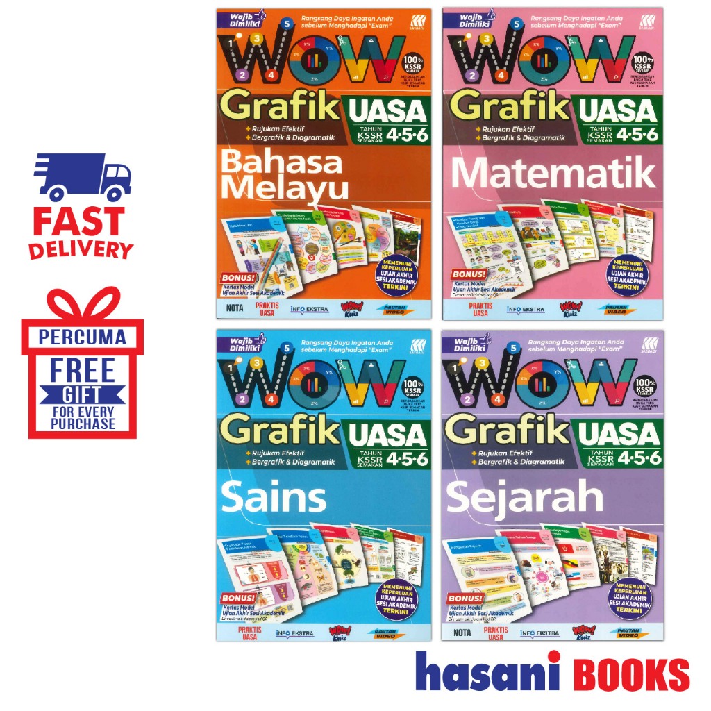 Hasani Sasbadi Buku Rujukan Wow Grafik Uasa Tahun 4.5.6 | Shopee Malaysia