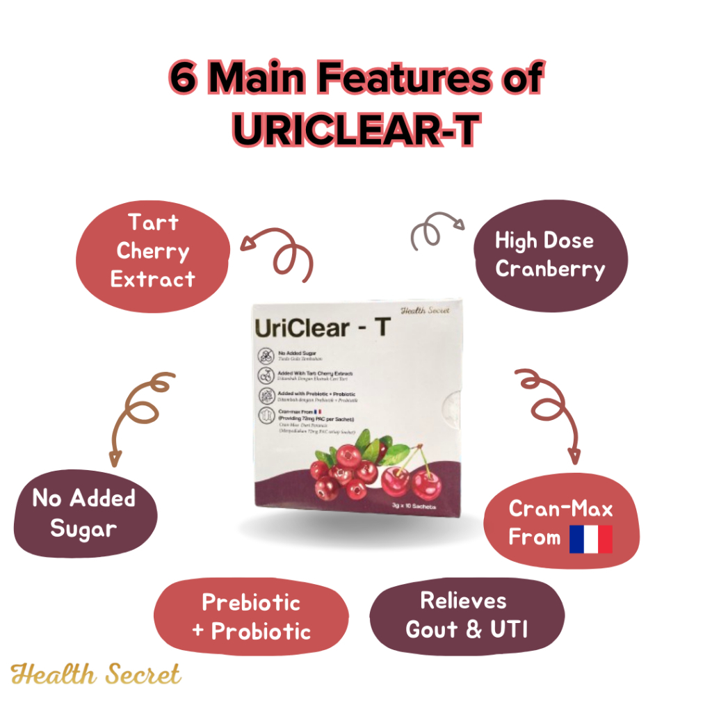 HEALTH SECRET UriClear-T [High Dose Cranberry Extract, Tart Cherry ...