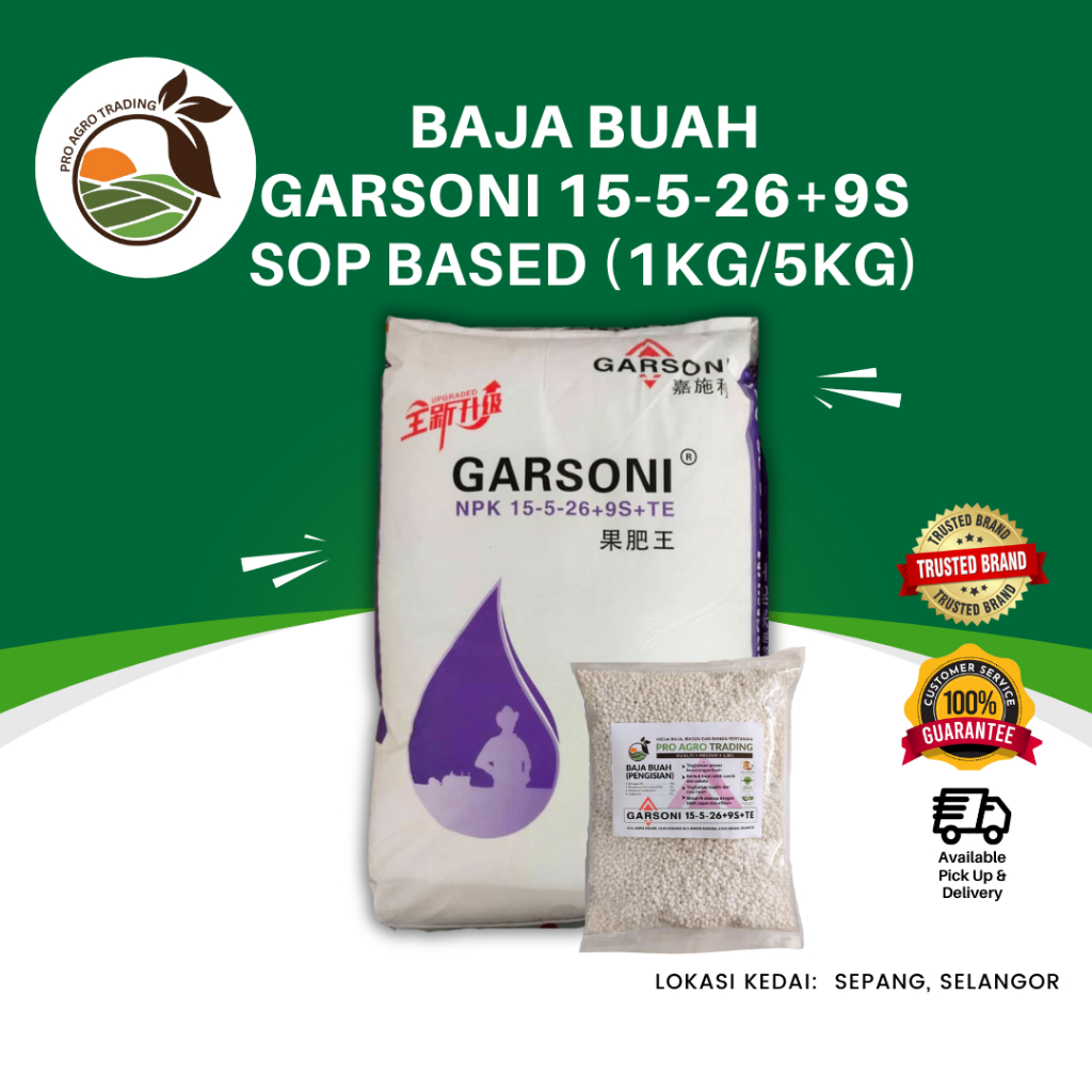 Garsoni 15-5-26+9S+TE SOP Based (REPACK) - Baja Pengisian Buah Pokok ...