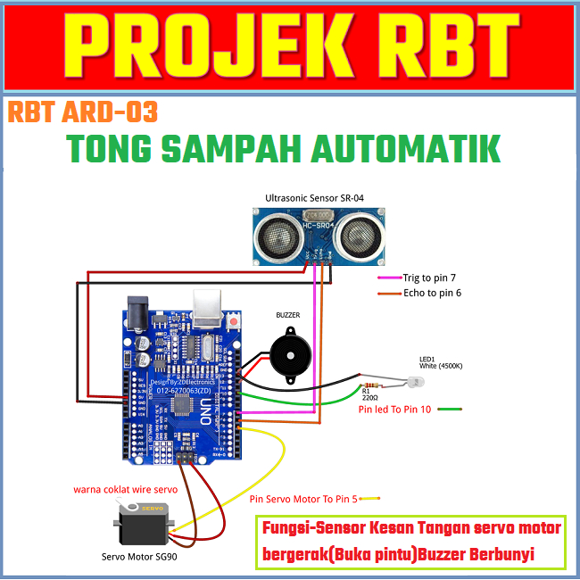 Projek RBT Tong Sampah Automatik lampu Automatic Dustbin kit for STEM and RBT || 垃圾桶 | Shopee ...