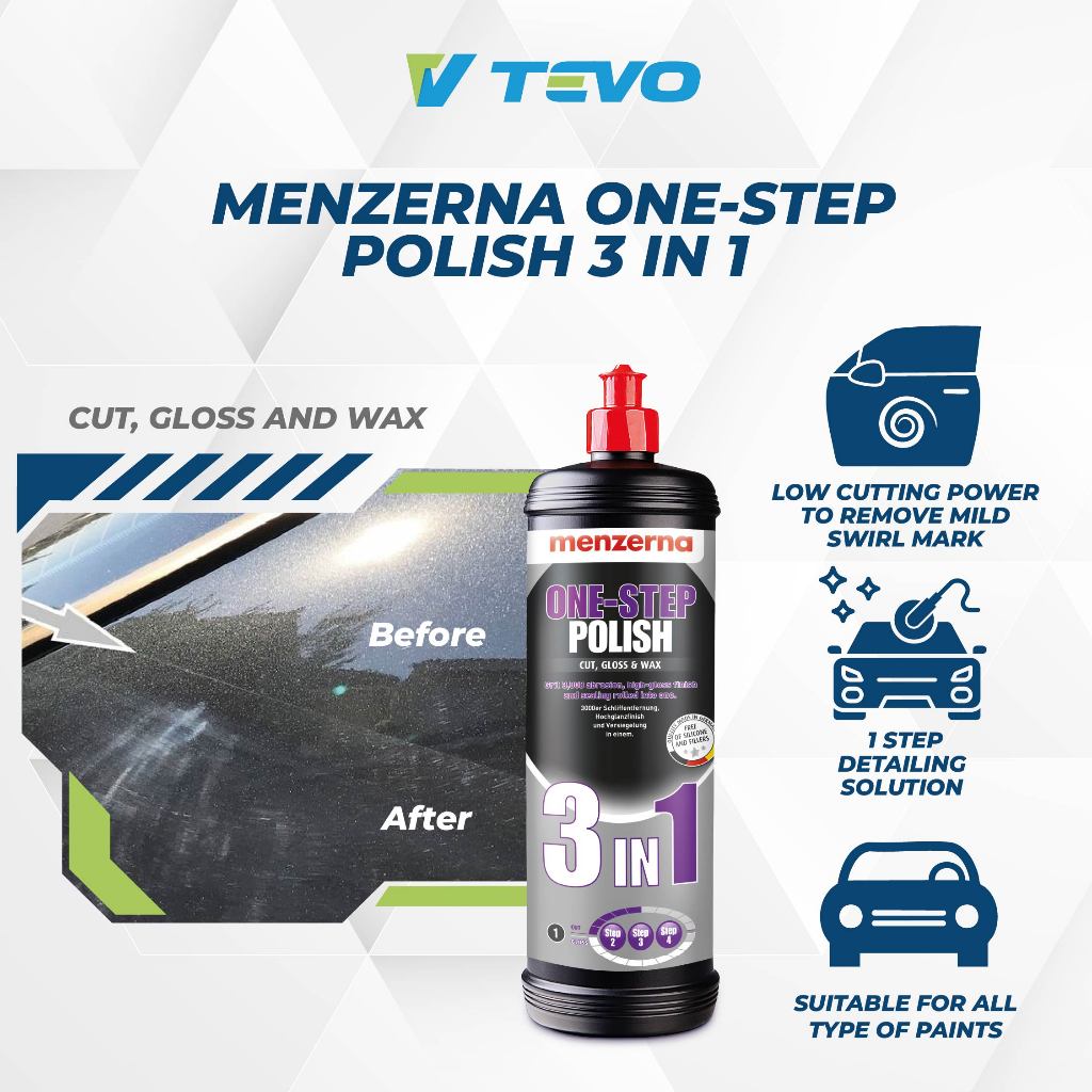 MENZERNA One-Step Polish 3in1 (250ml) | Shopee Malaysia