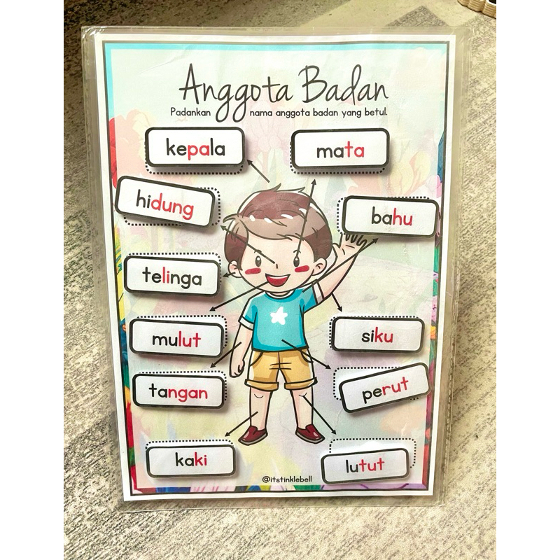 Preloved themed printables | Shopee Malaysia