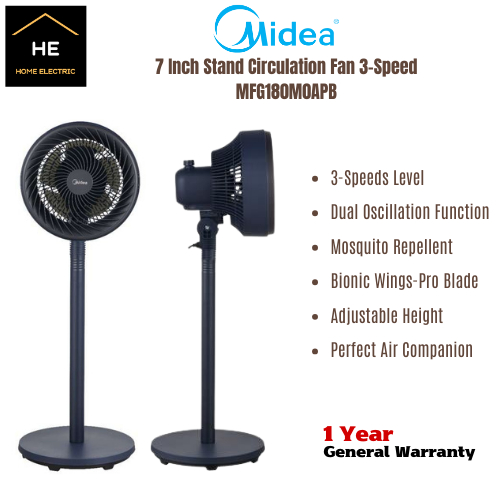 MIDEA 7 Inch Stand Circulation Fan MFG180M0APB | 3-Speed Levels Fast ...