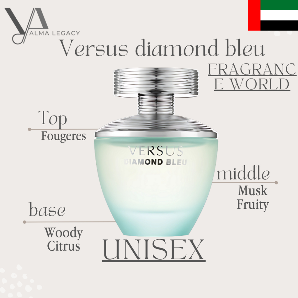 Fragrance World Versus Diamond Bleu 100ml Eau De Parfum For Women And ...